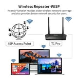 DBIT N300 Wireless Wi-Fi Router, 300Mbps Speed, Access Point, Parental ...