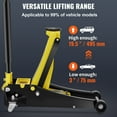 KFFKFF Low Profile Floor Jack, 3 Ton Compact Ground Jack, Robust Steel ...