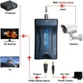 BNC To HDMI Converter, Coaxial To Hdmi Adapter, CVBS PAL/NTSC BNC To ...