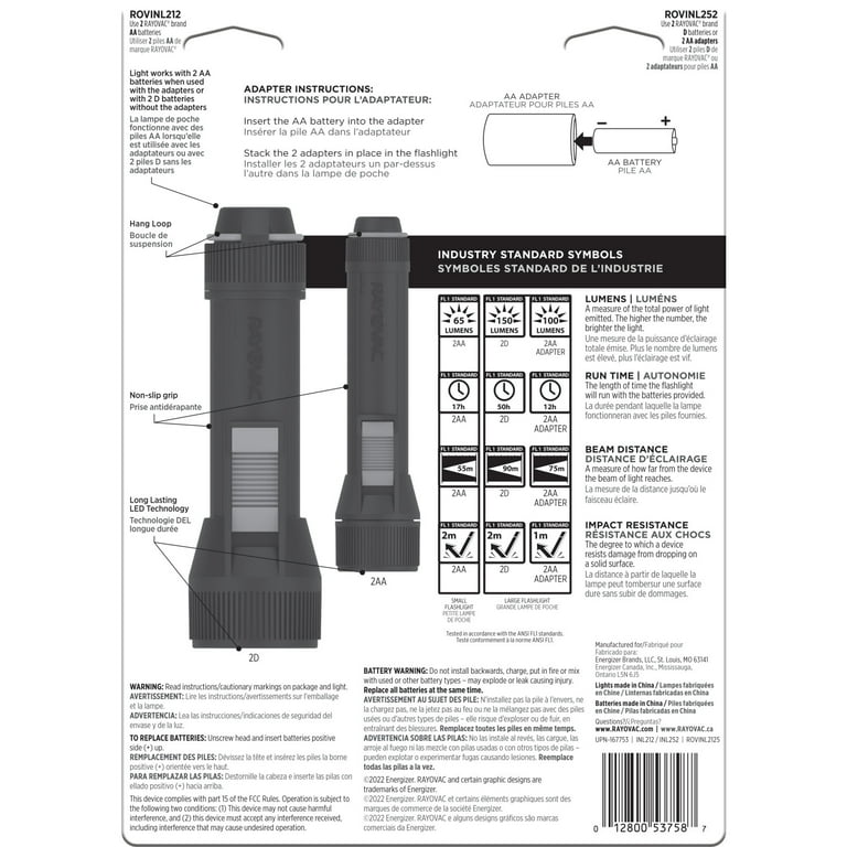 Flashlight Parts Labeled
