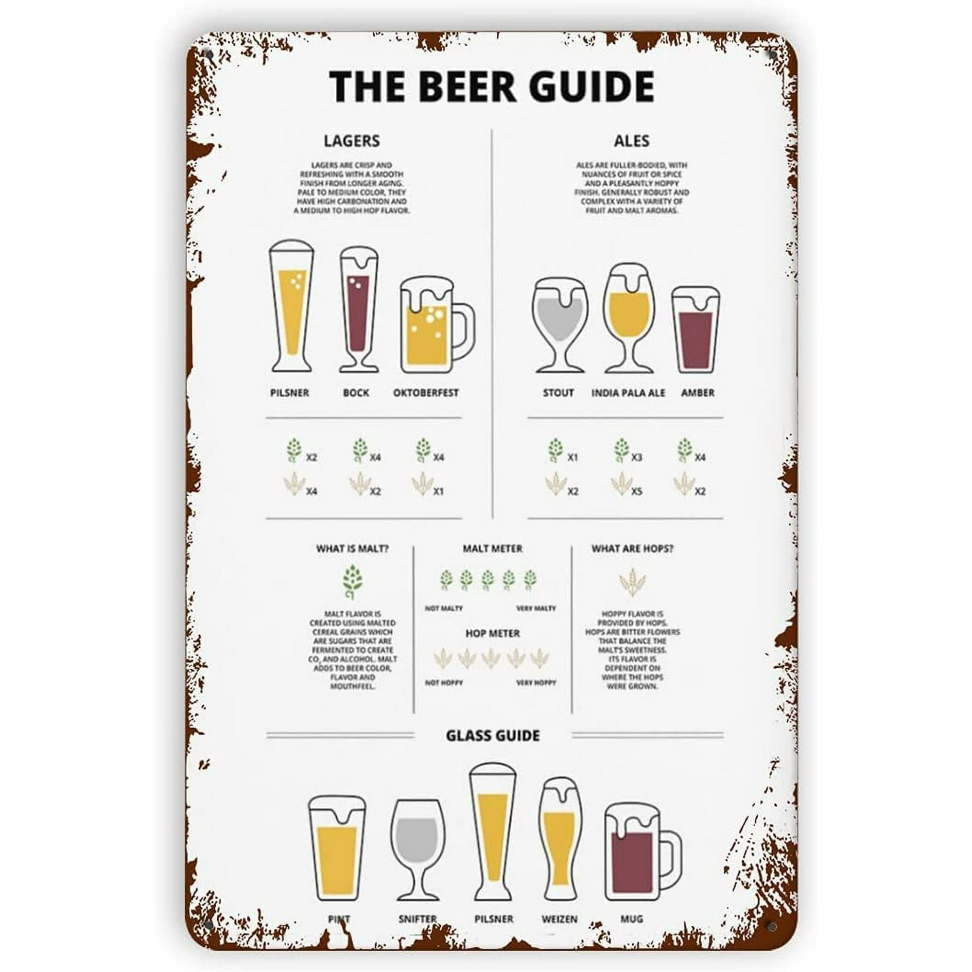 Infographic Beer Poster