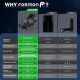 Fosmon Dual Controller Charger, Xbox One Elite Compatible, Rechargeable ...