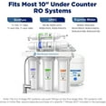 Membrane Solutions Universal Reverse Osmosis Water Filter for 5/6 Stage ...