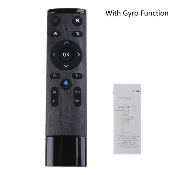 Iptv Box