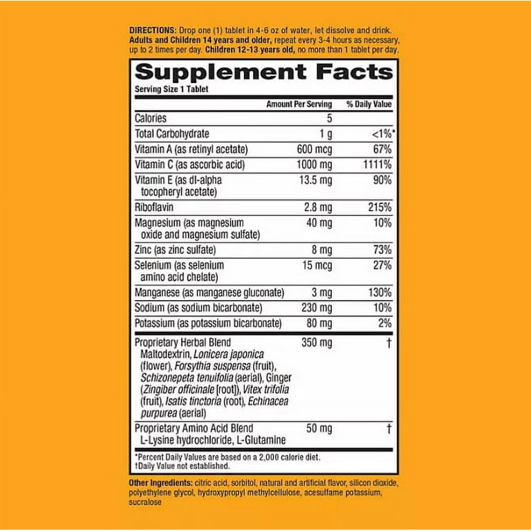 Airborne Medicine Ingredients