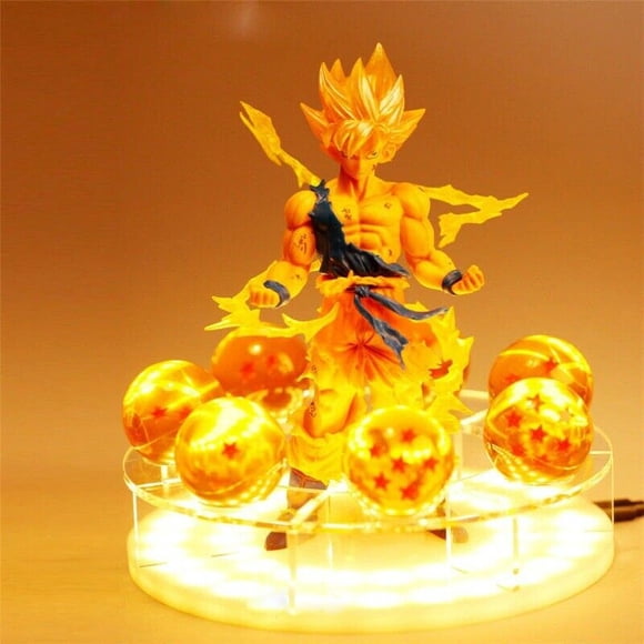 Goku Figures