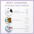 HTVRONT Light purple 10" x 10" Sublimation Heat Press Machine Portable ...