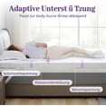 3 Inch Gel Memory Foam Mattress Topper Full Size, Ventilated High ...