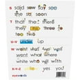 Eyewords Multisensory Sight Words Desktop Dictionary Sets #1-2, Words 1 ...
