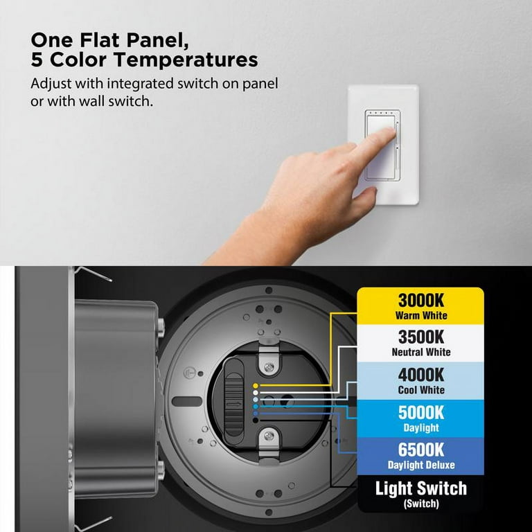 Feit Electric Led Flat Panel Light Fixture Edge Lit Technology | Shelly Lighting