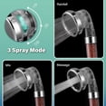 XUERUI-Filtered Shower Head-High Pressure Shower head for Dry Skin ...