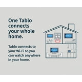 Tablo 4th Gen 2-Tuner DVR with 128GB Storage, Over-The-Air Digital ...