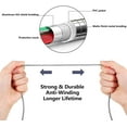 3ft and 6ft Long Metal PD USB-C Cables Compatible With Samsung Galaxy ...
