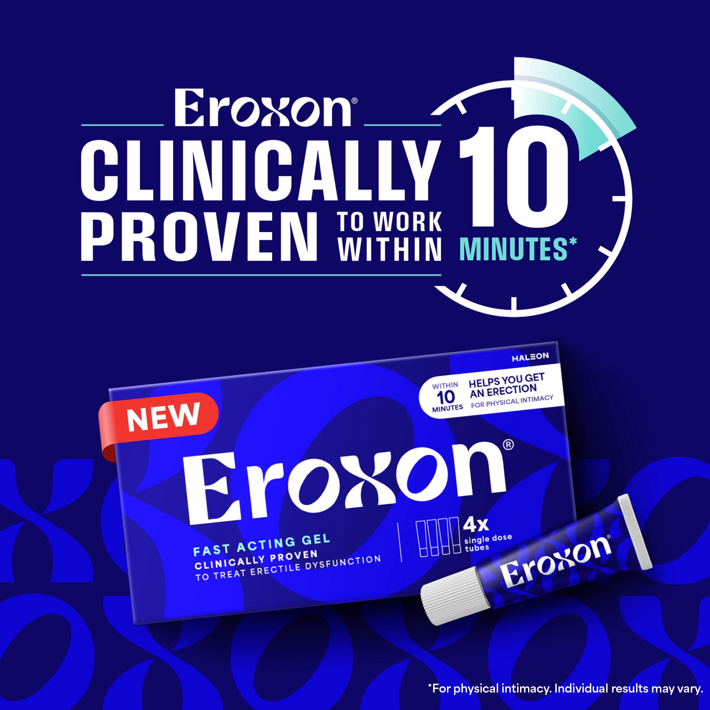 Eroxon Erectile Dysfunction Treatment Gel, Clinically Proven Topical ...