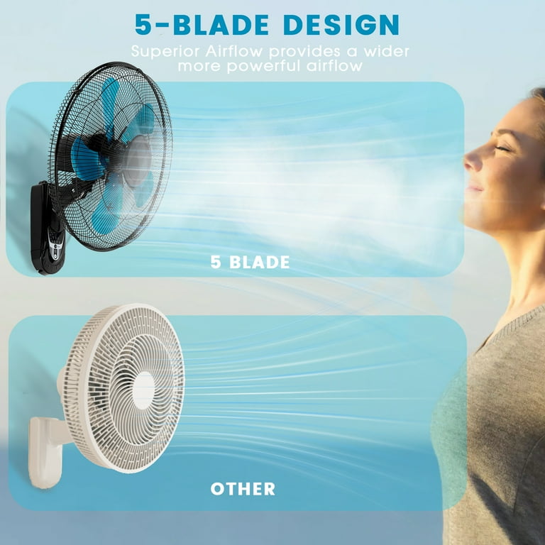 Walmart Wall Mount Oscillating Fan