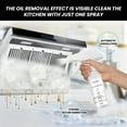 Splash Foam Spray Counter Cleaning Spray: Gentle & Effective Kitchen ...