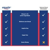 Equate Sore Throat Oral Anesthetic Spray, Cherry Flavor, 6 fl oz HSA ...