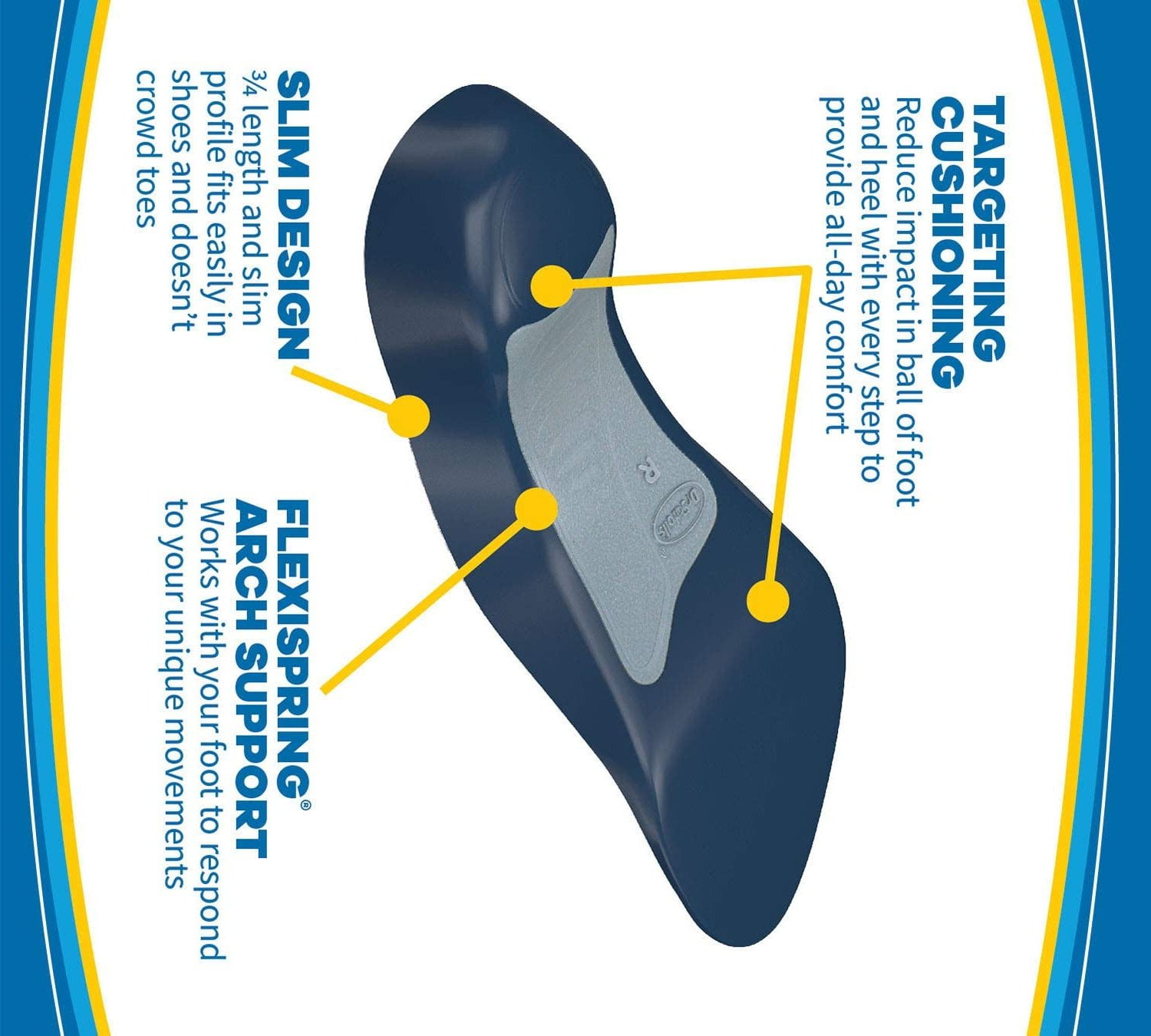 Dr. Scholl's Orthotics Tri Comfort Insole Cushioning & Arch Support, 1 ...