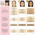 Too Faced Born This Way Super Coverage Multi-Use Longwear Concealer ...