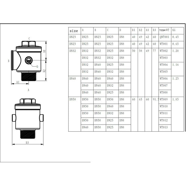 DN25-DN50 304 Stainless steel five-way valve Check Valve frequency conversion water pump five ...