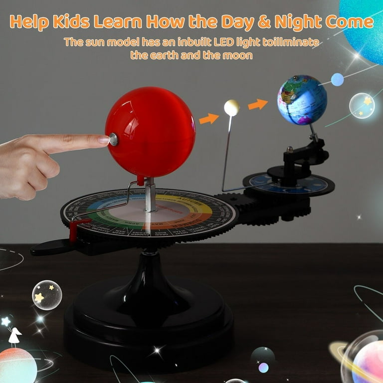 Educational Models Astronomy Figure Out Your Learning Model Now