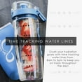 Live Infinitely Fruit Infuser Water Bottle with Time Marker, Insulation ...