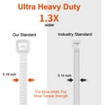 12 Inch White Zip Ties Double Sided Toothed,120 LBS Tensile Strength ...