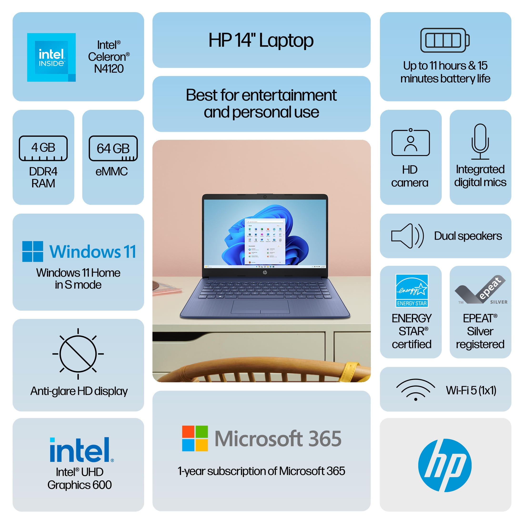 HP Stream 14 inch Windows Laptop Intel Processor N4120 4GB RAM 64GB ...