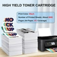 B410 B415 Toner Cartridge (No Chip), Compatible 006R04725 Black Toner ...