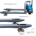 HPDAVV 3306 lbs Li-Ion Electric Pallet Jack, 48" Fork Electric Pallet ...