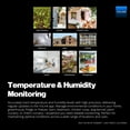 YoLink Smart Wireless Thermometer & Hygrometer with Hub, Wide ...