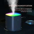 400ml Mini Humidifier with Colorful LED Light, USB Powered, for Car ...