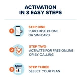 Consumer Cellular All In One SIM Card AT&T - Walmart.com