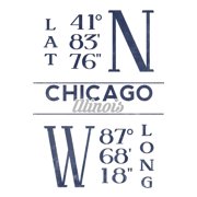 Latitude And Longitude Chicago