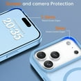 GAOBAO iPhone 17 Pro Max Case, Compatible with Magsafe, Magnetic Slim ...
