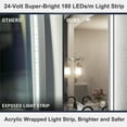 Full Size Frameless Back LED Lighted Anti-Fog Tempered Glass Bathroom ...