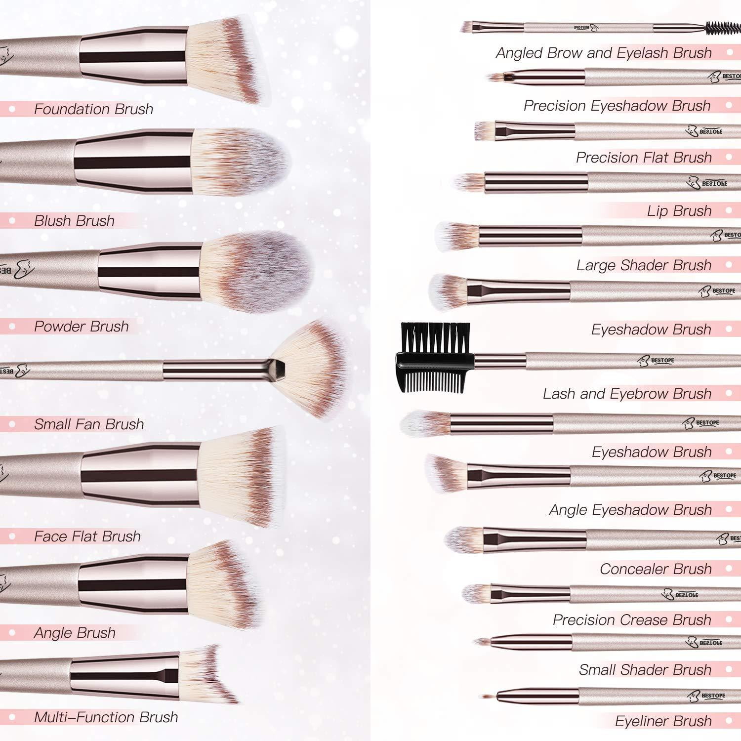 Makeup Brushes Names