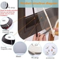 Magnetic Window Screen, DIY Screen for House Adjustable Fiberglass Mesh ...
