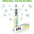 EBL 20 Pack AAA Ni-MH Rechargeable Batteries 1100mAh 1.2V - Walmart.com