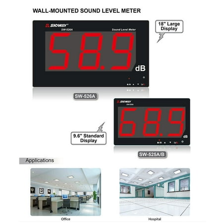 525A Wall Mounted Sound Level Meter 30-130dB Sound Level Meter 30-130dB ...
