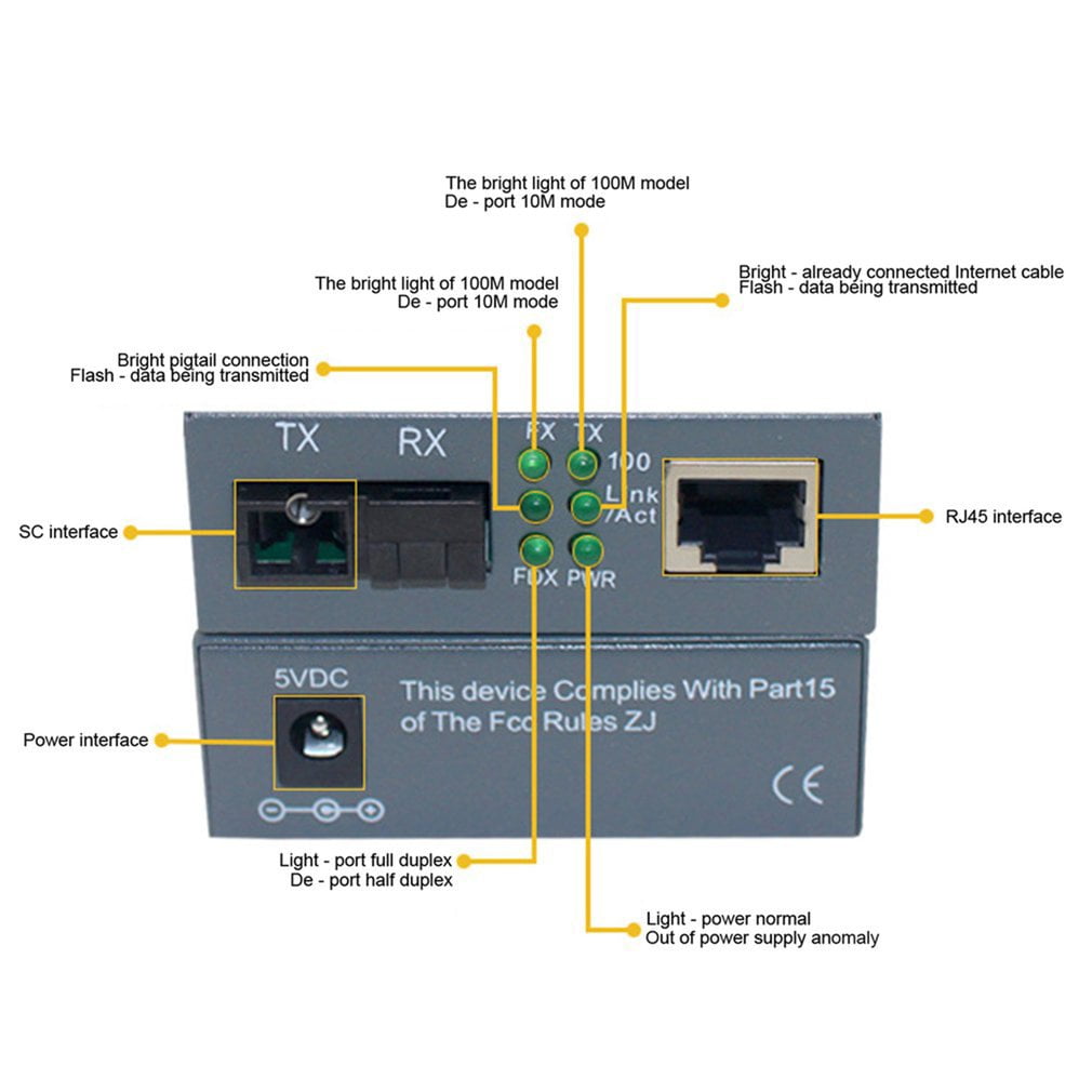 Htb-3100Ab-25Km Fiber Optic Transceiver Single Mode Single Fiber ...
