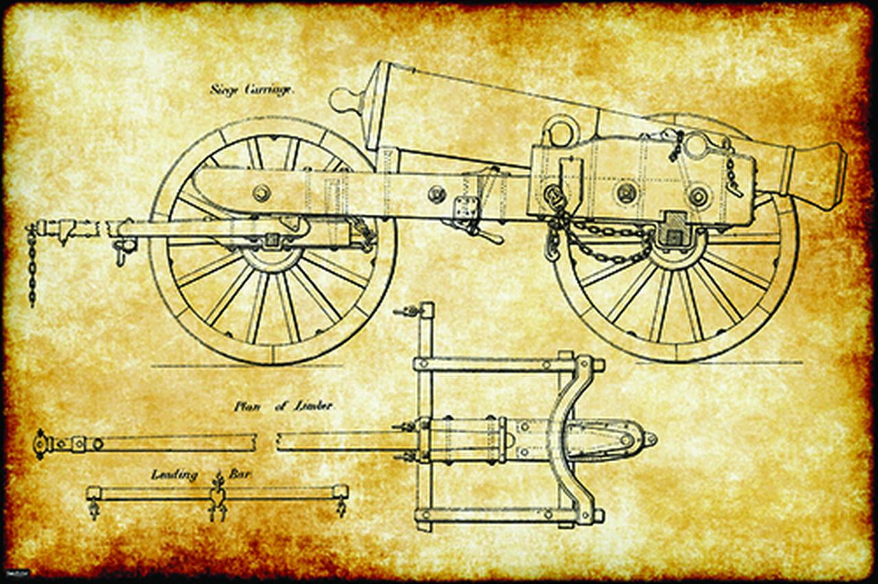Retro Vintage Cannon Artilery Gun Engineering Technical Drawing ...