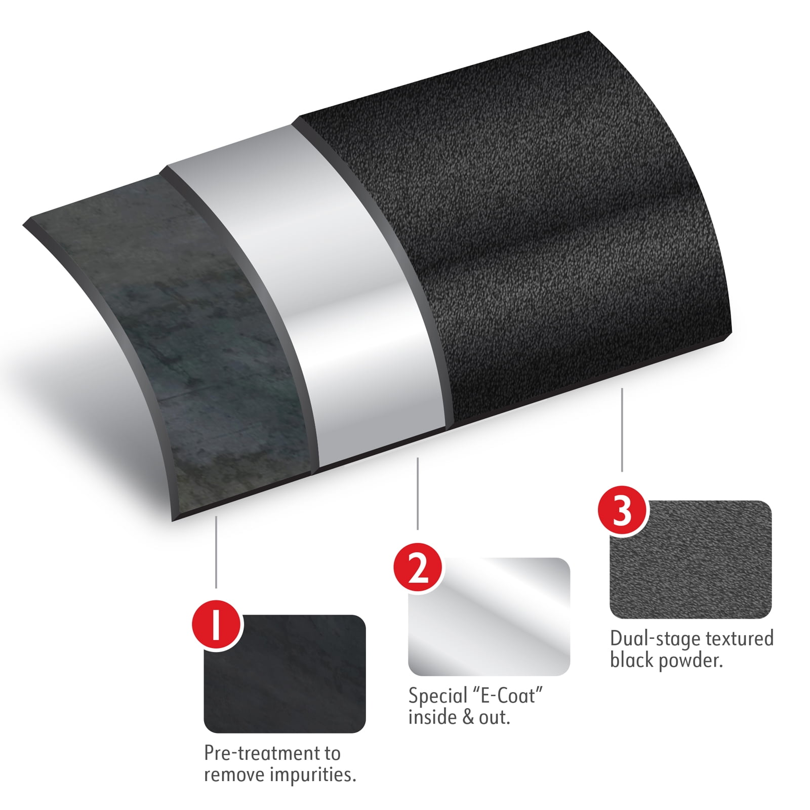 Buy MaxMate AM2J22888MX Side Armor Compatible with 2018-2022 Jeep ...