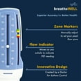 breathewell® Lung Performance Peak Flow Meter Handheld Medical Device ...