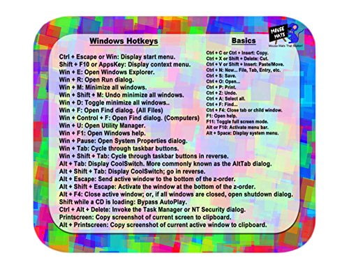 Mouse Mats Windows Hotkey/ Keyboard Shortcut Cheat Sheet Sublimated ...