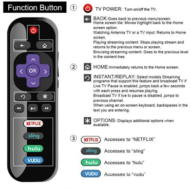Mimotron Generic TCL RC280 TV Remote Control with Built-in, HULU ...