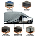 Budge Standard Class B RV Cover, Basic Outdoor Protection for RVs ...