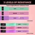 GZXIHTZ, Resistance Bands Set, 7 PCS, Fabric with Door Anchor - Walmart.com