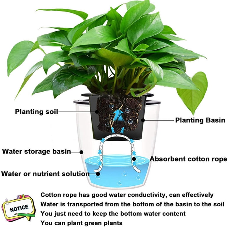Wicking Self Watering Planters Amazon.com : ORIMERC 30 Feet 1/5 Inch