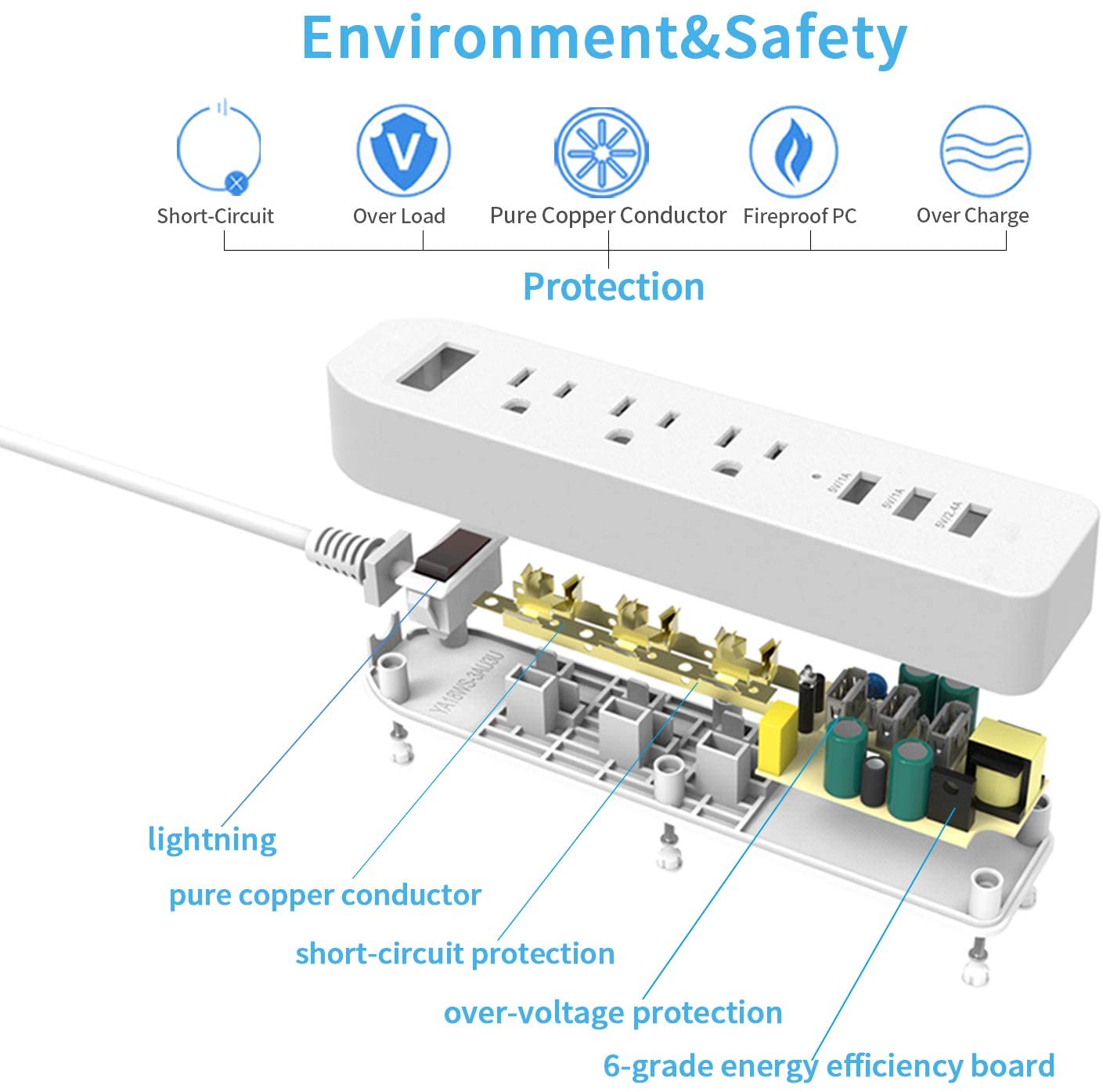 Multi Power Bar 6 Outlets Power Strip with Surge Protector Charger, 3 ...